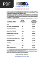 Iso2230-2002 Rubber Life | PDF | Polymers | Natural Rubber