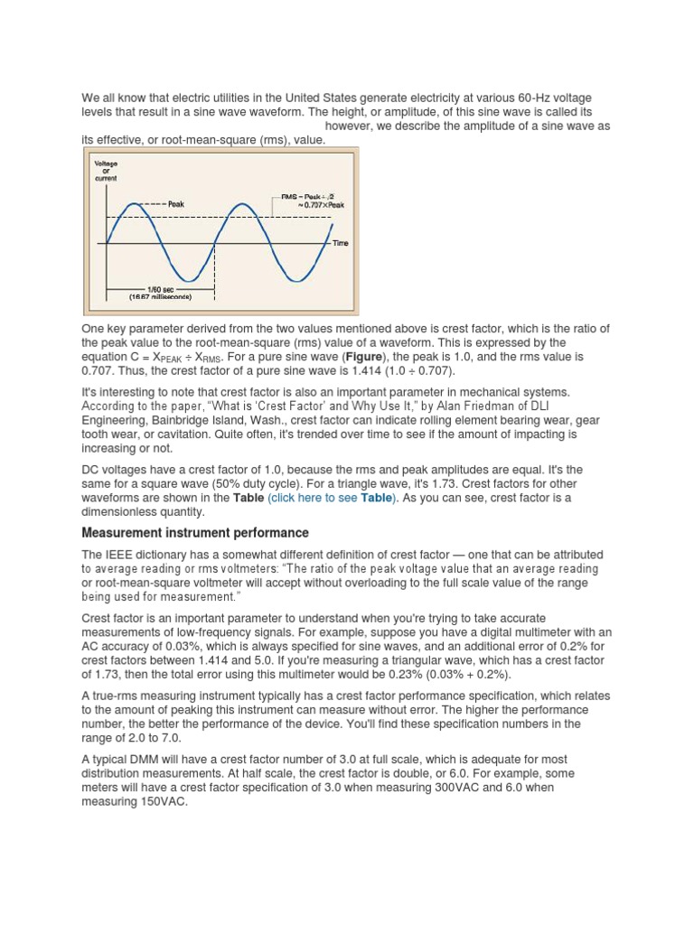 Understanding Crest Factor and its Importance in Electrical ...
