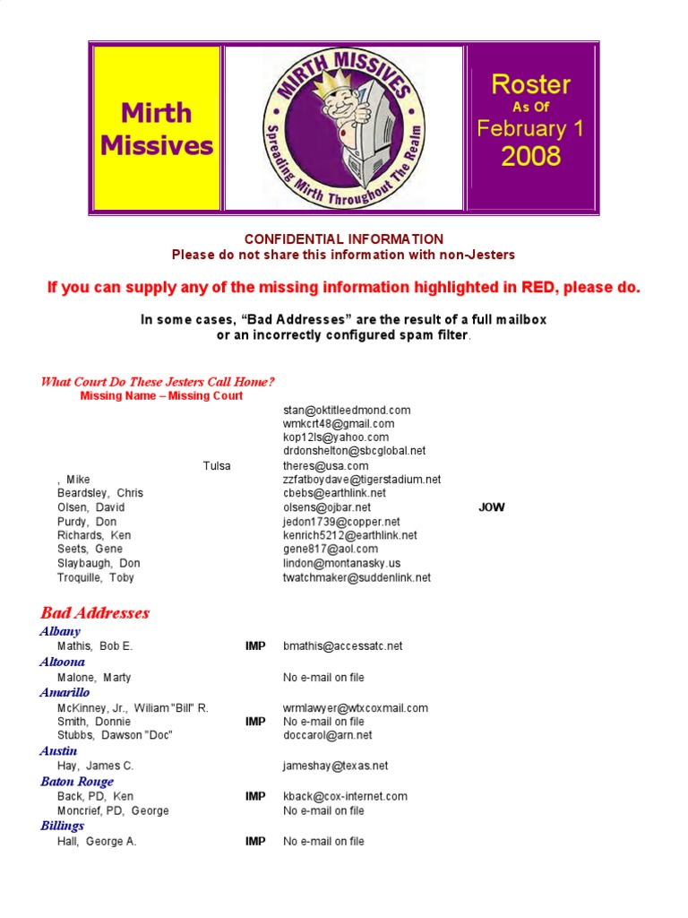 Jesters Roster Update - Feb 2008 | PDF | Violence