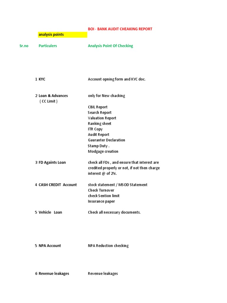 Bank Audit Checklist Guide | PDF | Law