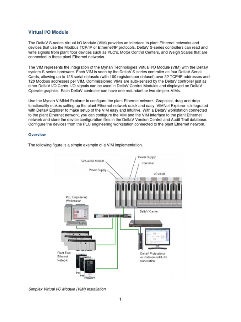 VIMnet | PDF | Integer (Computer Science) | Data Type