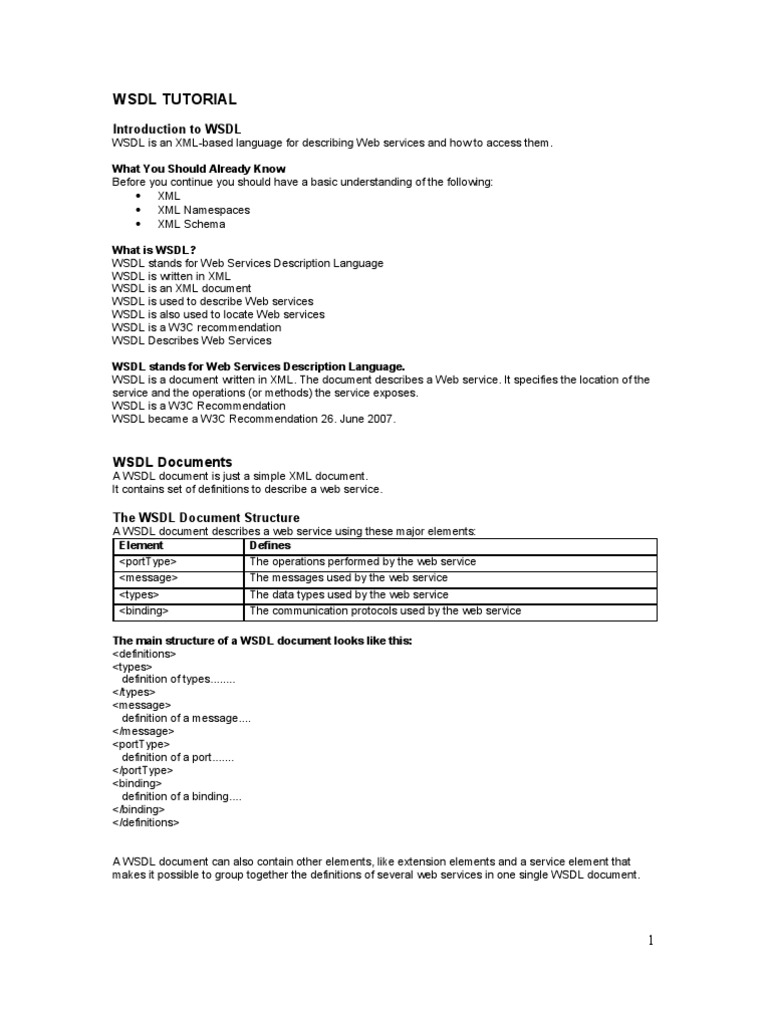 WSDL Tutorial | PDF | Web Service | Xml