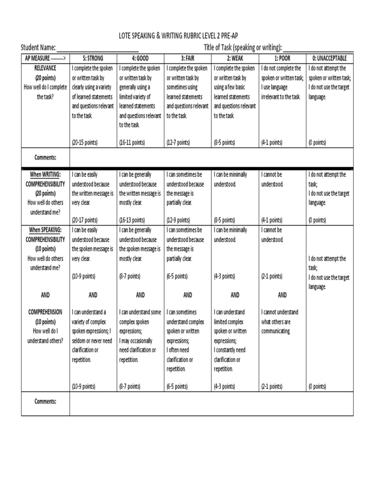 Lote Speaking-Writing Rubric Level 2pre-Ap | PDF | Vocabulary | Grammar