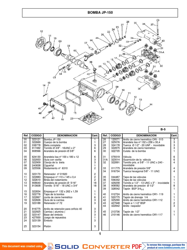 Catalogo de Piezas BOMBA JACTO JP 150-1 | PDF