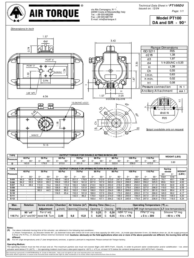 Pt100du Air Torque | Pounds Per Square Inch | Actuator