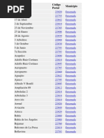 Listado de Todos Los Códigos Postales de Monterrey, Nuevo León | PDF ...