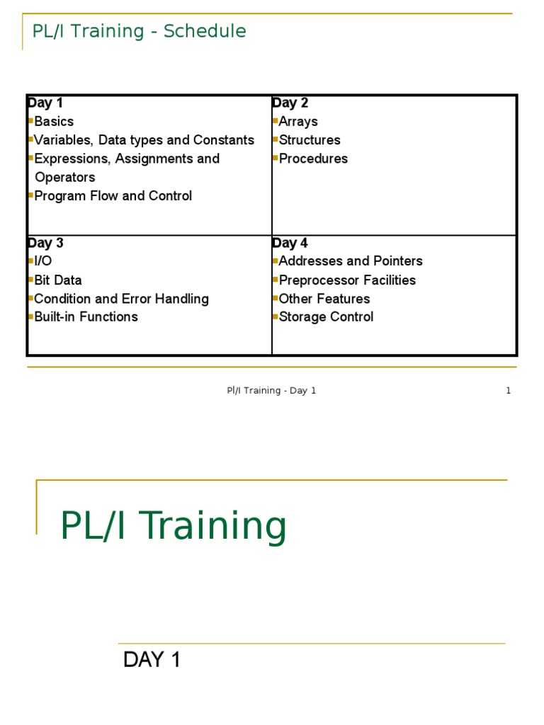 PLI Training Day 1 | PDF | Subroutine | Arithmetic