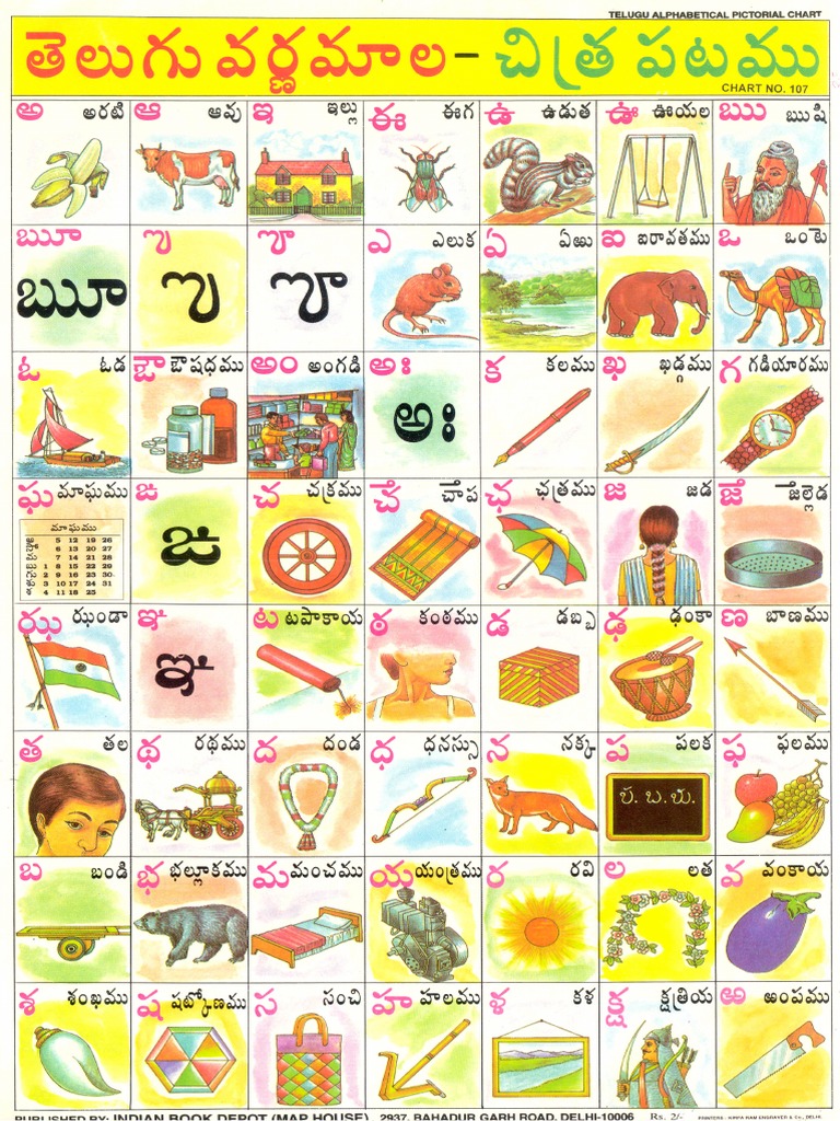 Telugu Alphabetical Pictorial Chart | PDF