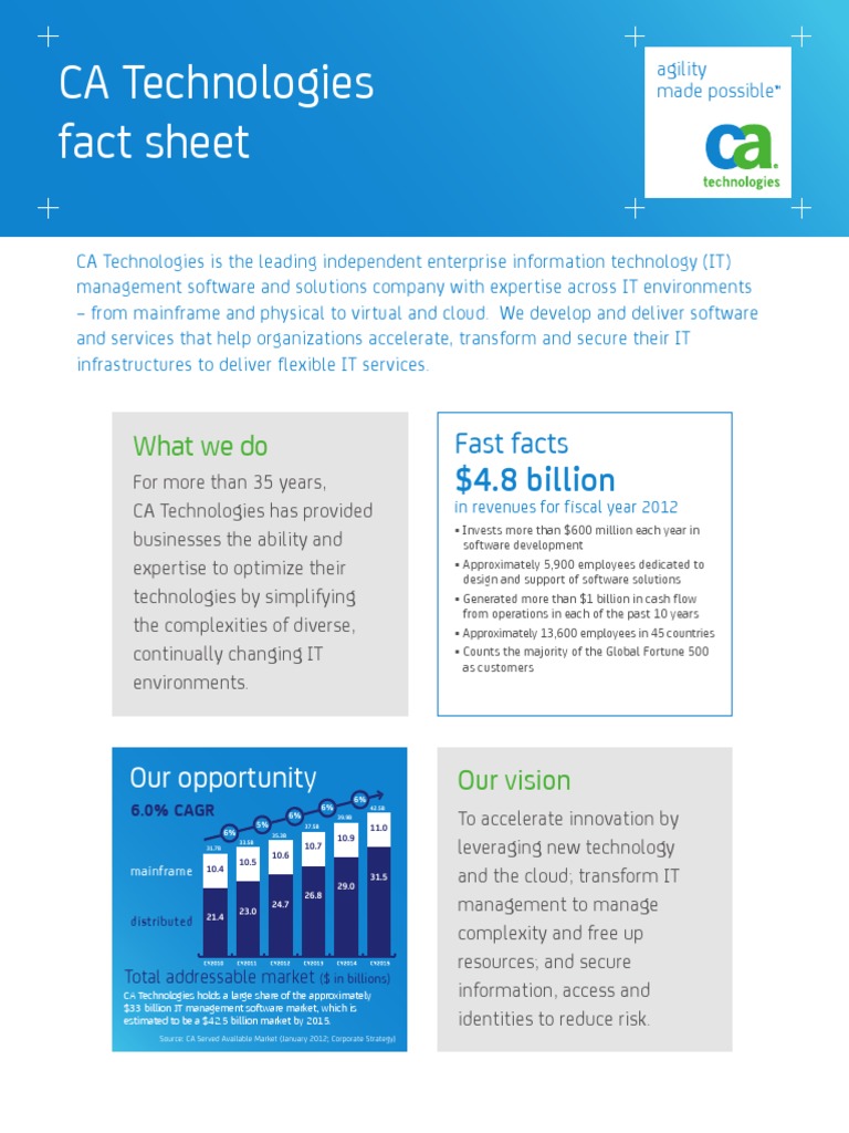 CA Technologies Fact Sheet: $4.8 Billion | PDF | Cloud Computing ...