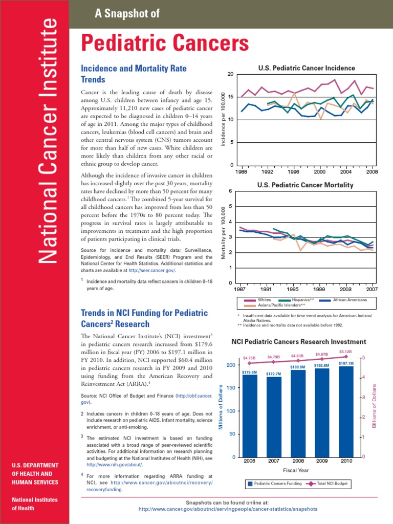 Pediatric Cancers: Incidence and Mortality Rate Trends | PDF | National ...