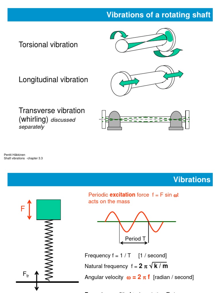 Kul-24 4410 Torsion Vibrations.3 | PDF | Resonance | Normal Mode