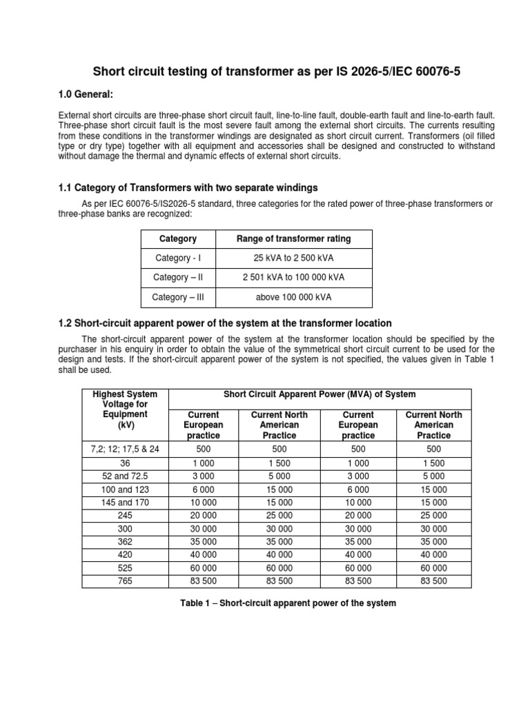 Short Circuit Testing | Transformer | Electrical Impedance