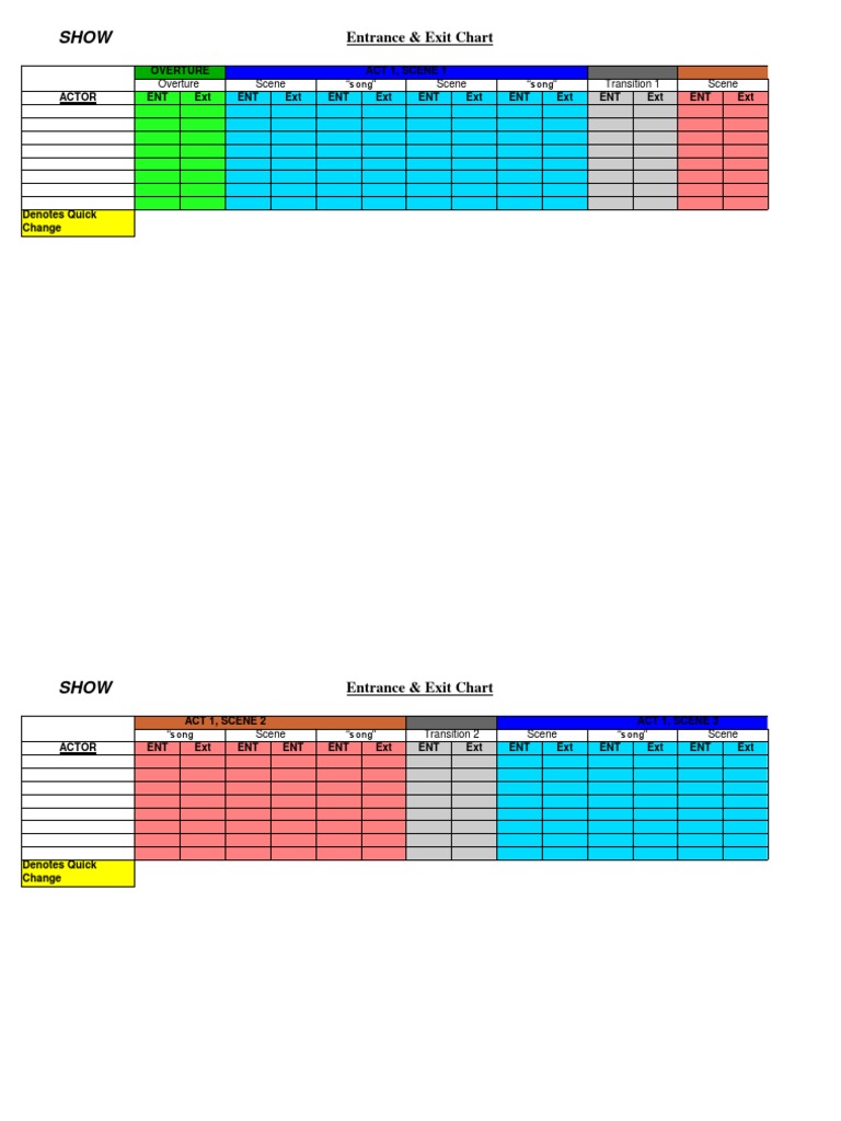 Entrance & Exit Chart | PDF