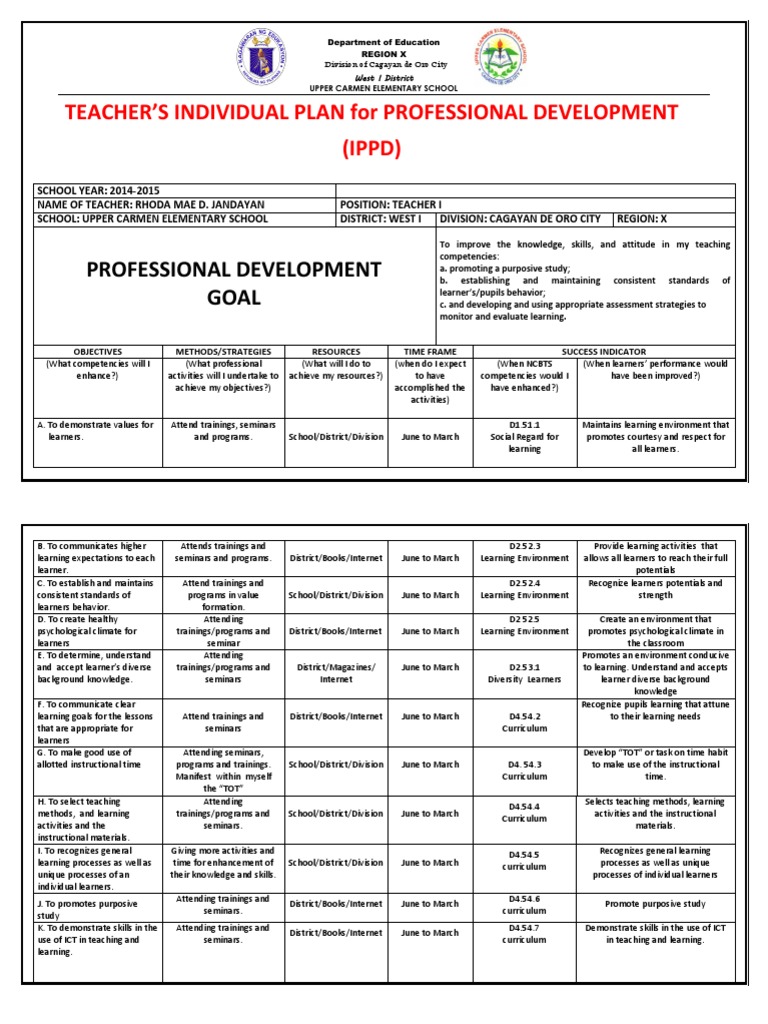 Ippd | PDF | Learning | Curriculum