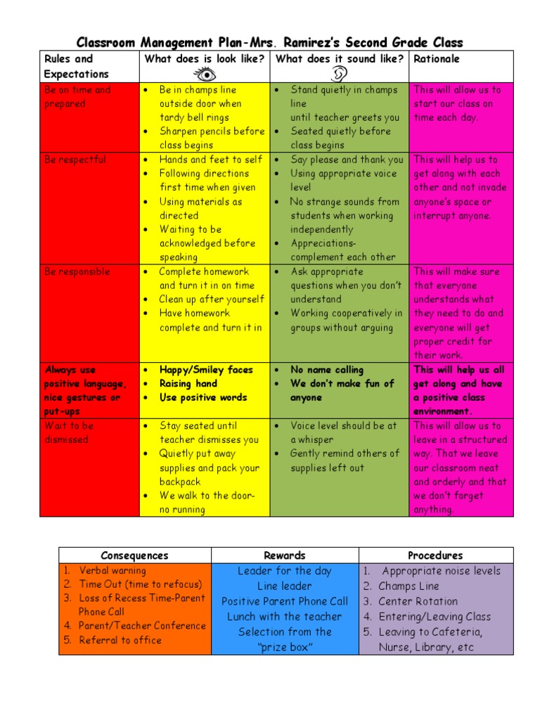 Classroom Management Plan | PDF | Career & Growth | Language Arts ...