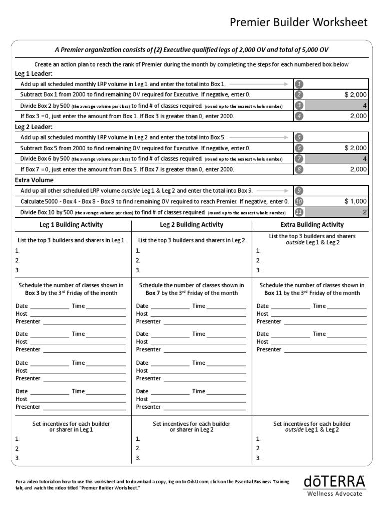 Premier Builder Worksheet (doTERRA) | PDF | Teaching Mathematics