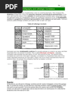 USGS Lithology Symbols | PDF | Rocks | Rock (Geology)