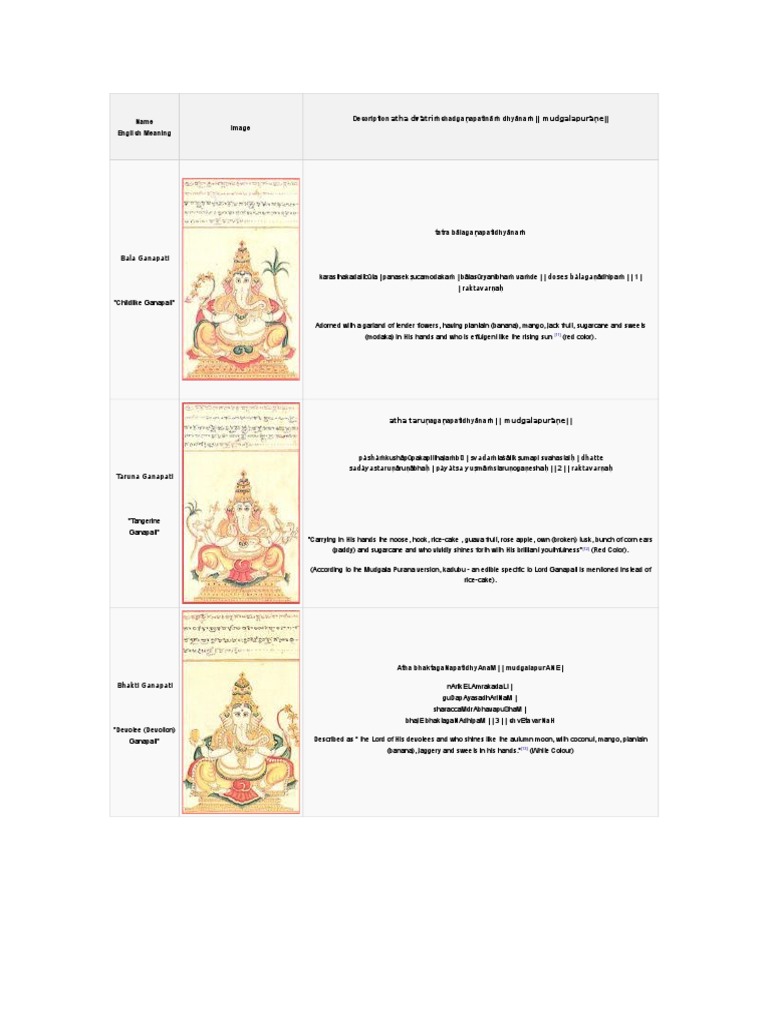 Mudgal Puran | PDF | Nature | Religion And Belief