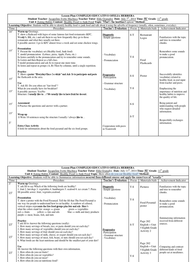 Unit 4 Eating Habits | PDF | Lesson Plan | Educational Assessment
