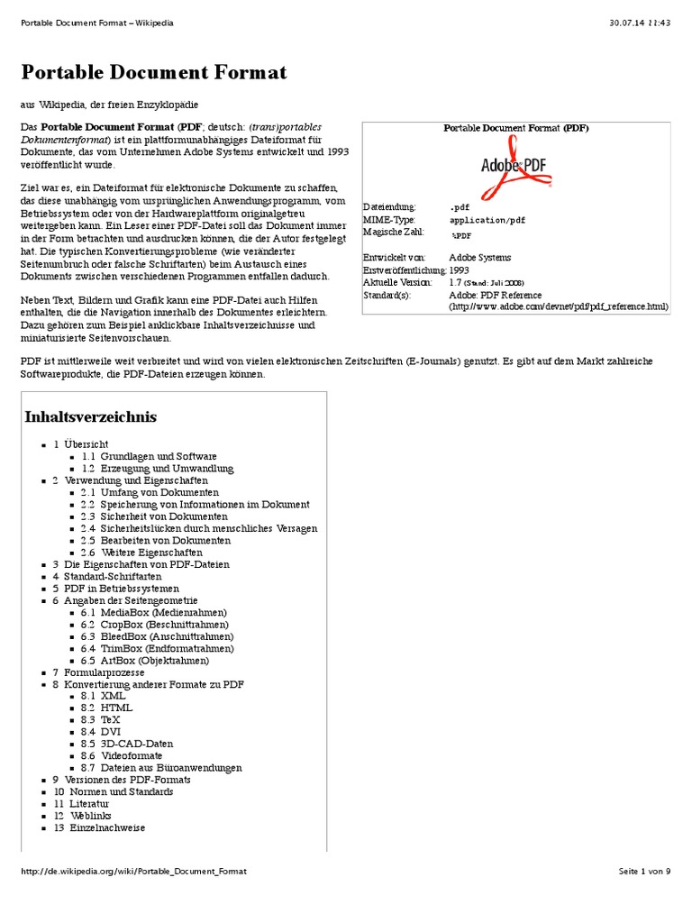 What Is Portable Document Format