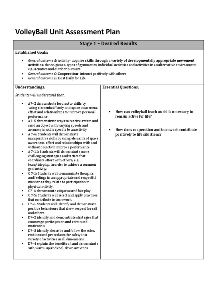 Volleyball Unit Assessment Plan | PDF | Educational Assessment | Motivation