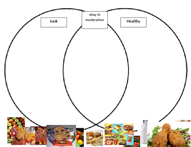 Healthy Food - Smartboard | PDF | Foods | Wellness