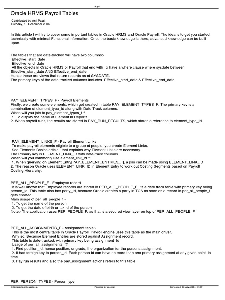 HR Tables | PDF | Human Resource Management | Computer Data