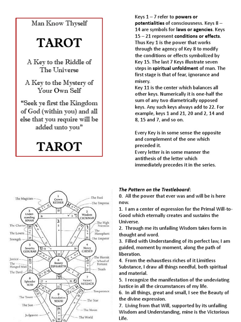 BOTA Tarot Cards With Explanations | PDF | Mind | Reason