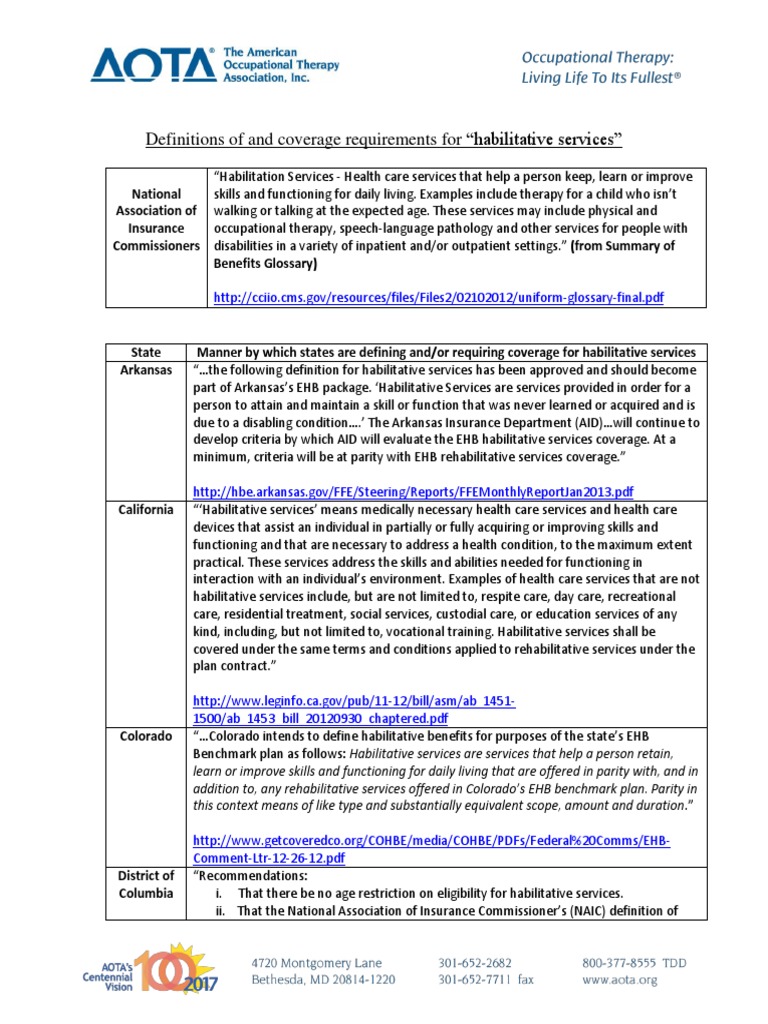 Definitions of and Coverage Requirements For "Habilitative Services ...