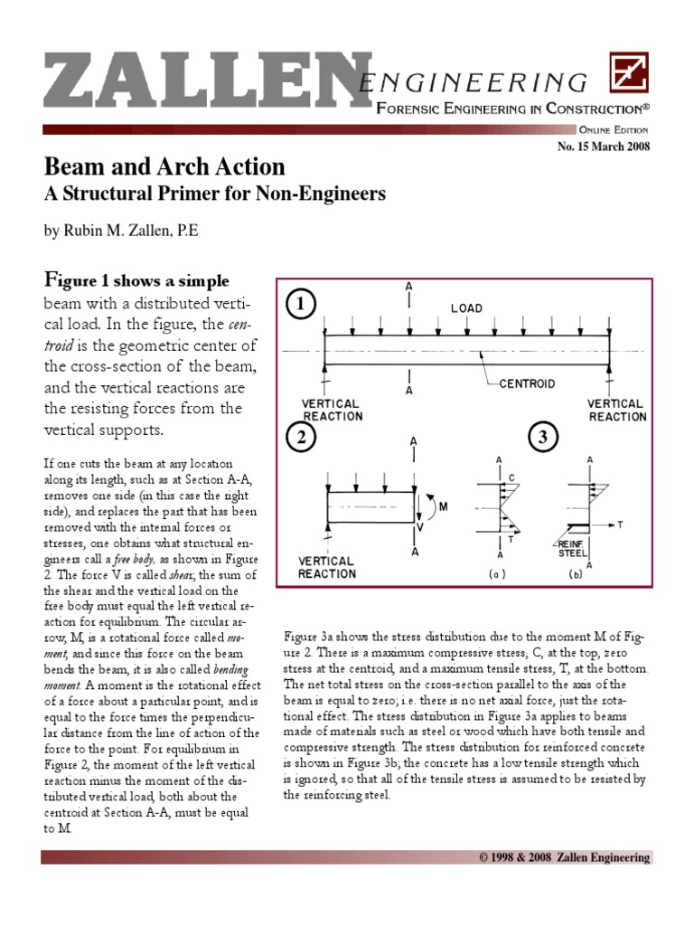 Arch Action in Beams | PDF
