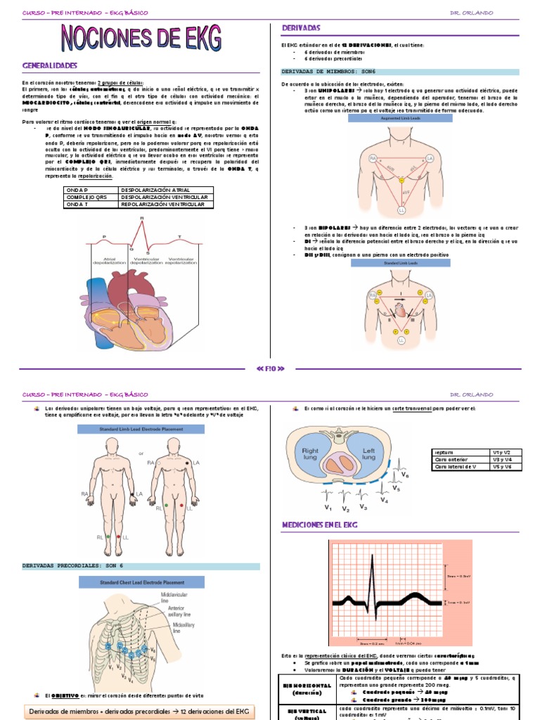 Derivadas EKG: Análisis y Ubicación | PDF | Electrocardiografia | Corazón
