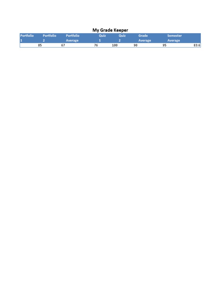 Grade Keeper Portfolio Summary | PDF | Wellness