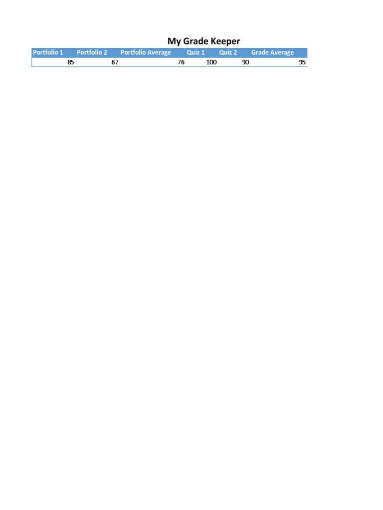 Gradekeeper | PDF | Teaching Methods & Materials