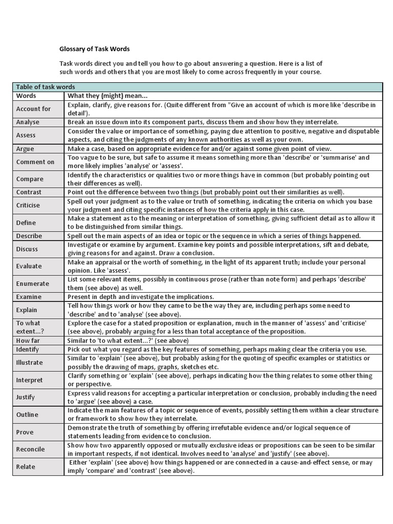 Glossary of Key Words | PDF | Interpretation (Logic) | Truth