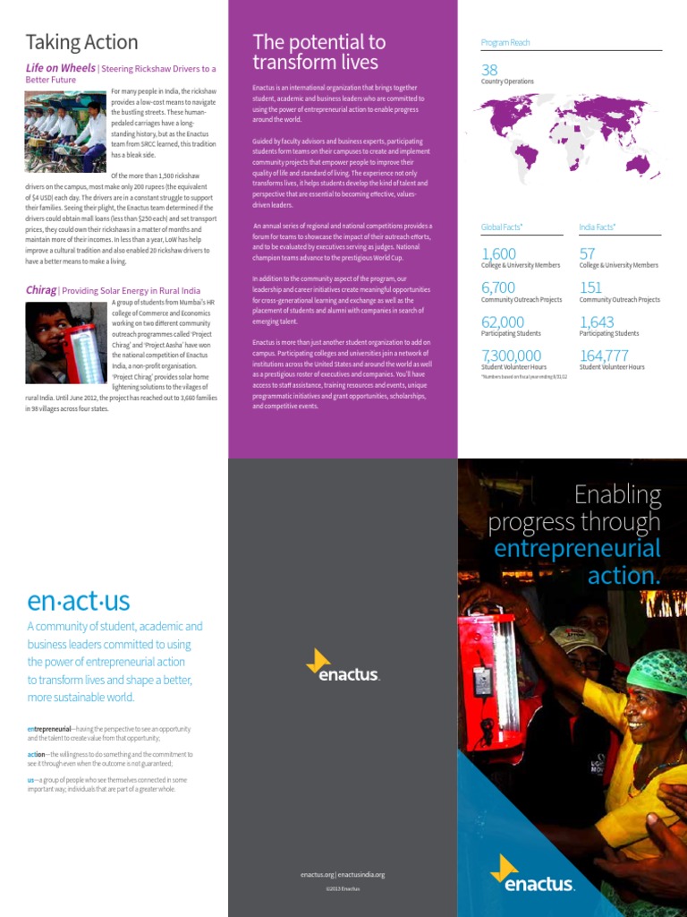 Enactus India | PDF | Volunteering | College