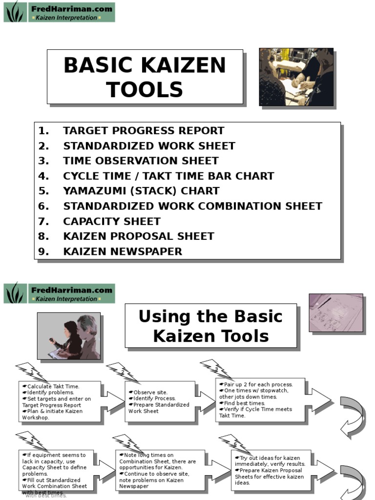 FHcom Kaizen Forms | PDF | Quality | Lean Manufacturing