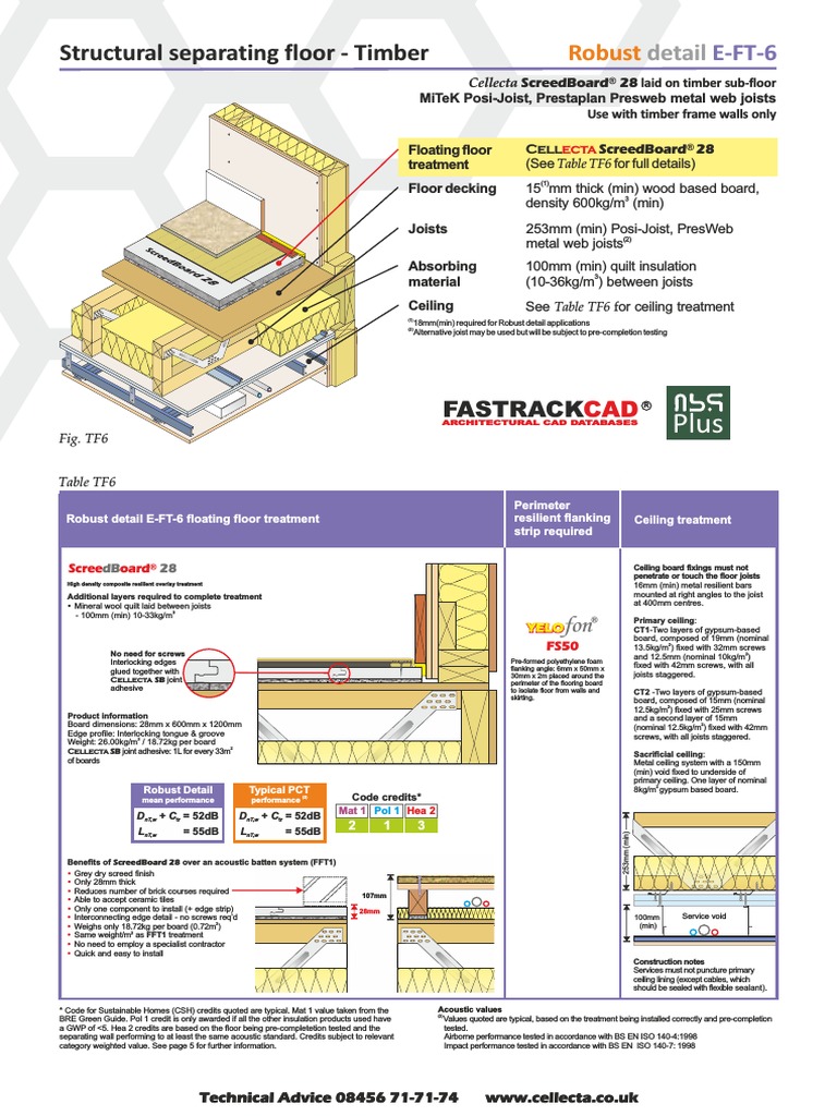 E FT 6 | PDF | Framing (Construction) | Building Materials