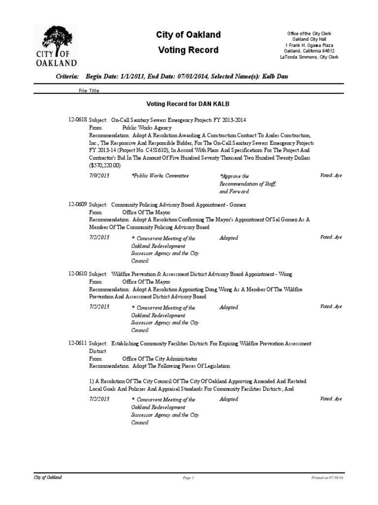 Oaklrptvotingrecord Dan Kalb | Download Free PDF | Oakland ...