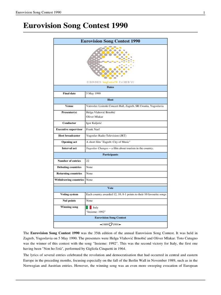 Eurovision Song Contest 1990 | PDF | European Music | Songs