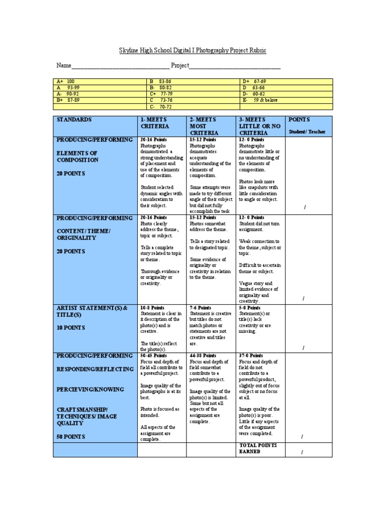 Skyline High School Photography Rubric | PDF | Rubric (Academic) | Imaging