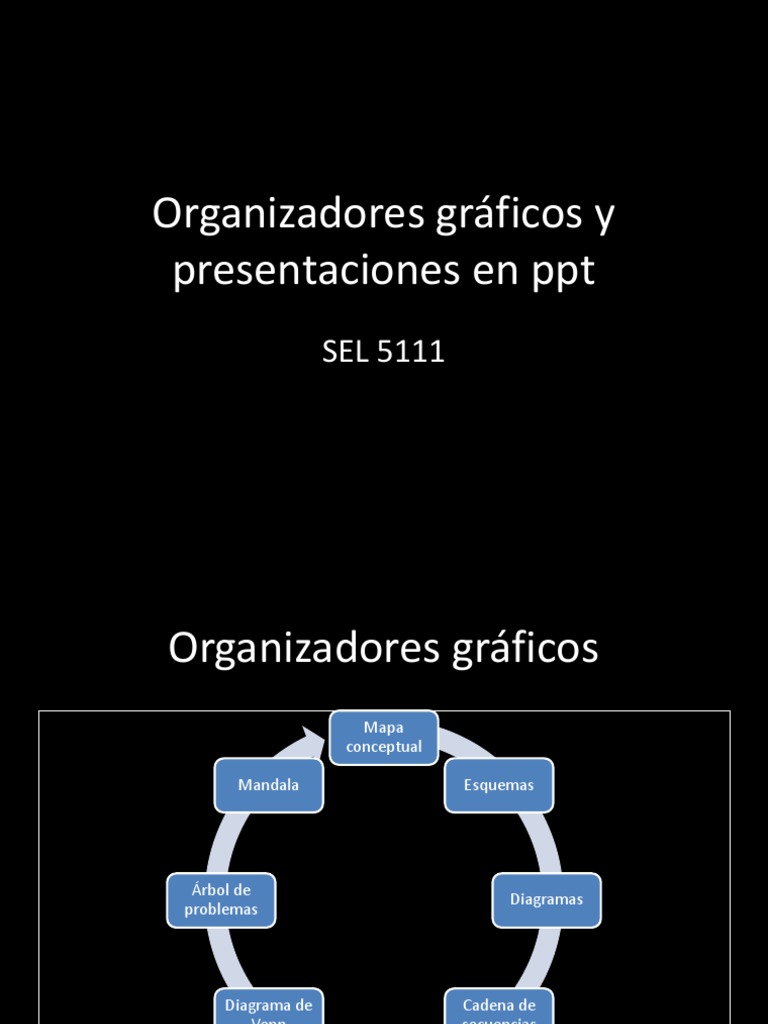 A Organizadores Gráficos y Presentaciones en Ppt | Concepto | Tipografía