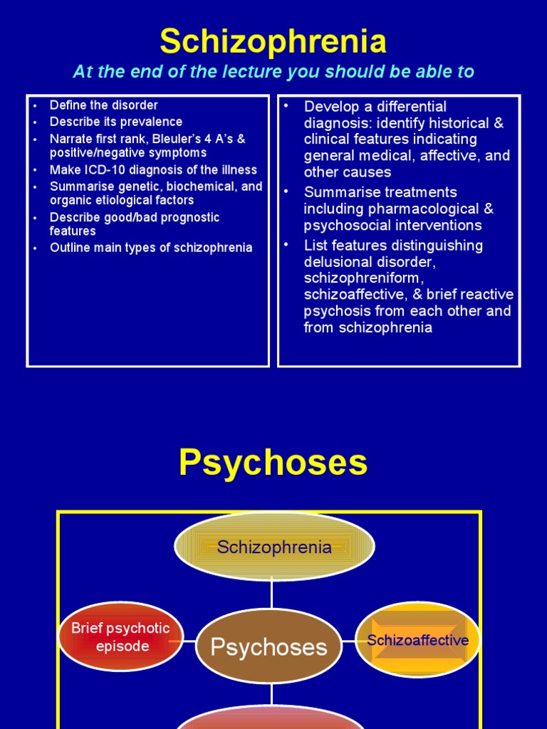 Schizophrenia At The End Of The Lecture You Should Be Able To Pdf