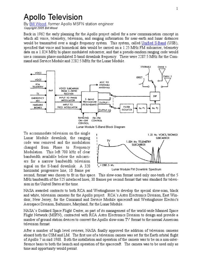 Apollo Television | PDF | Apollo Program | Apollo Lunar Module
