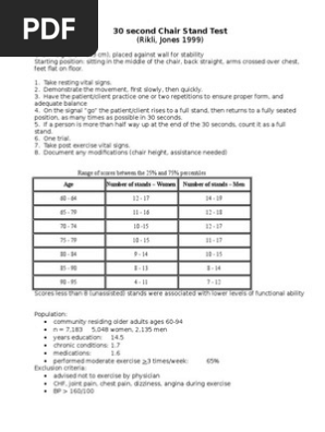 Sit Stand Chair Test