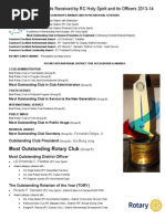 Script For A Rotary Club Induction | PDF | Clubs And Societies