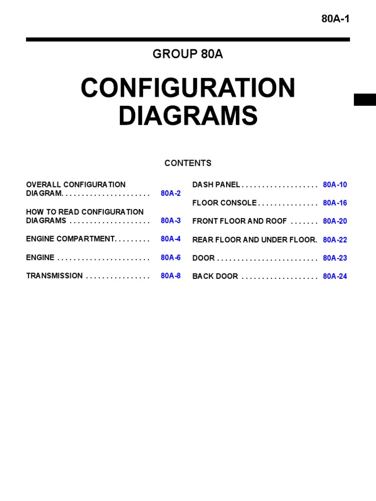 Group 80A: 80A-2 80A-10 80A-16 80A-20 80A-22 80A-23 80A-24 | PDF | Fuel ...