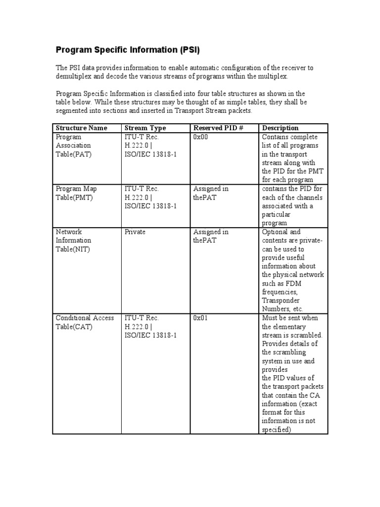 Psi Si | PDF | Software Defined Radio | Computer Networking