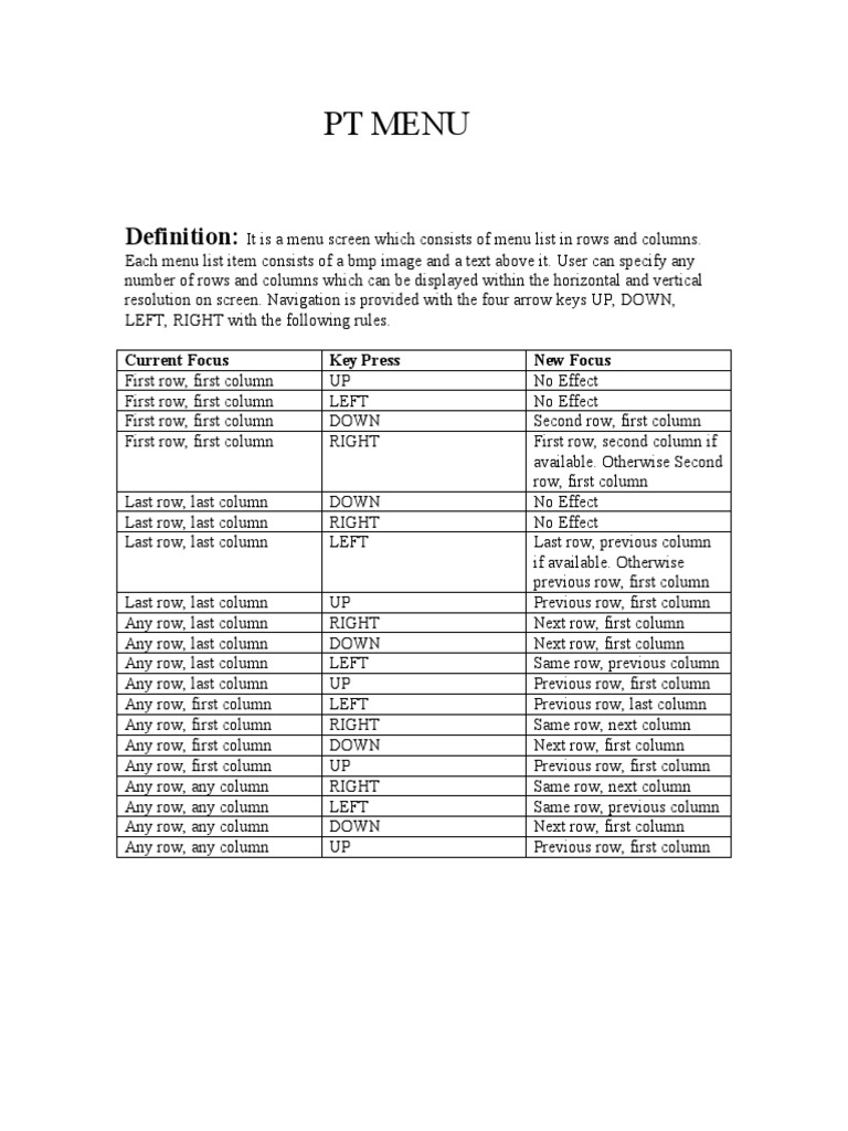 PTMenu | PDF | Parameter (Computer Programming) | Areas Of Computer Science