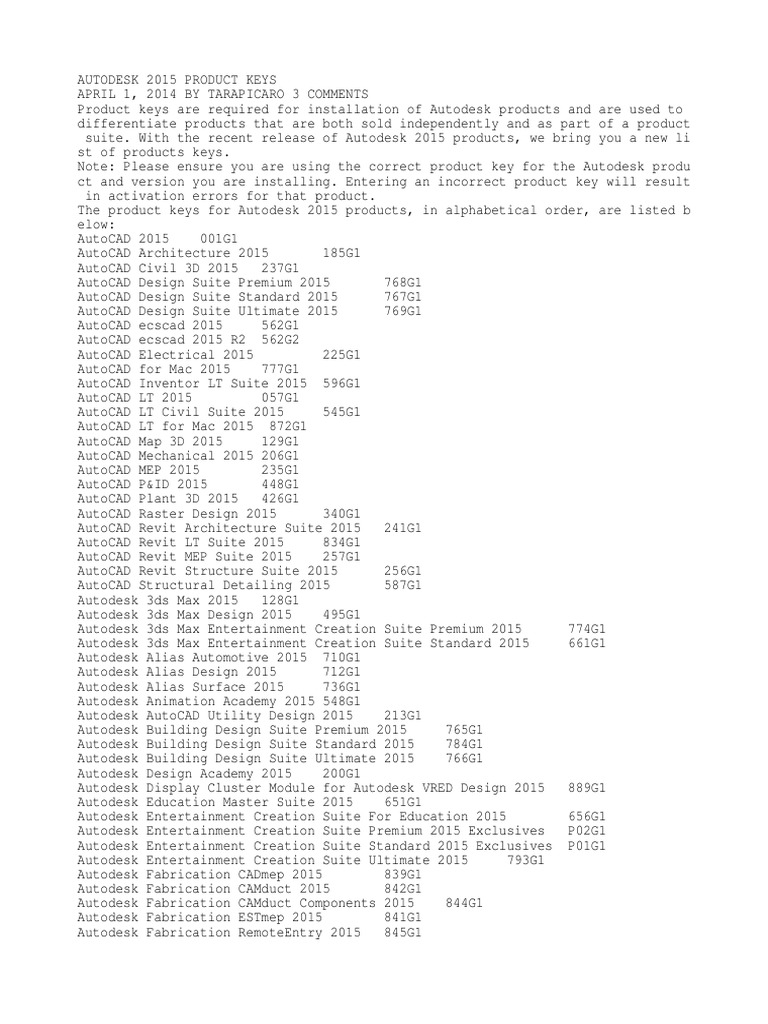 Key Autocad 2015 | PDF | Autodesk | Auto Cad