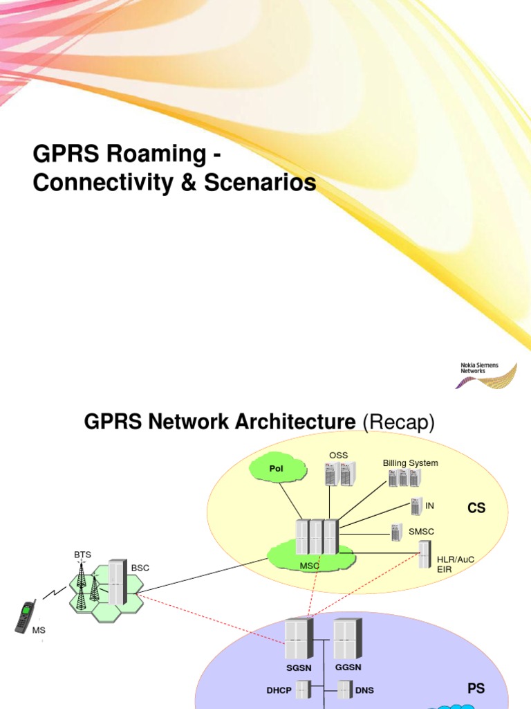 GPRS 3G Roaming | Software Defined Radio | Network Architecture